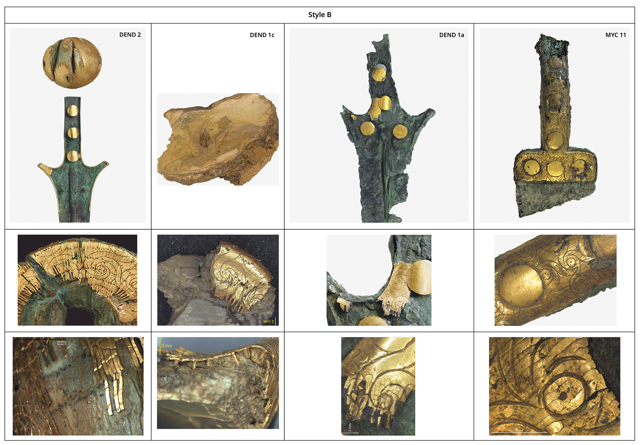 vapheio cups analysis